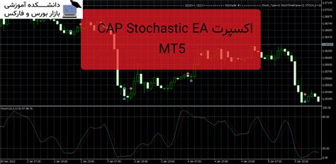 Cap Stochastic Ea Mt5 دانلود و معرفی اکسپرت دانشکده آموزشی بازار بورس