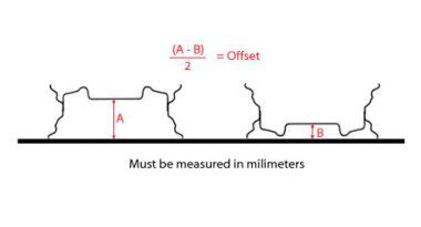 How To Find The Offset Of A Wheel Rim From Western Towing
