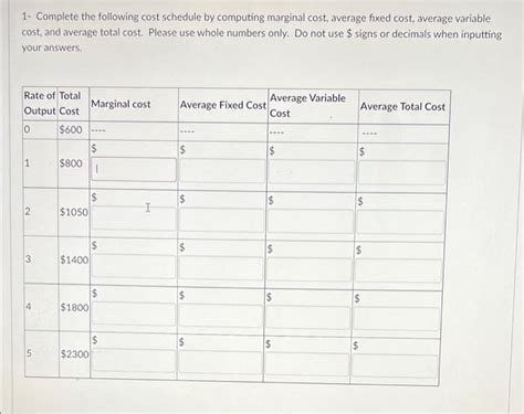Solved 1 Complete The Following Cost Schedule By Comput