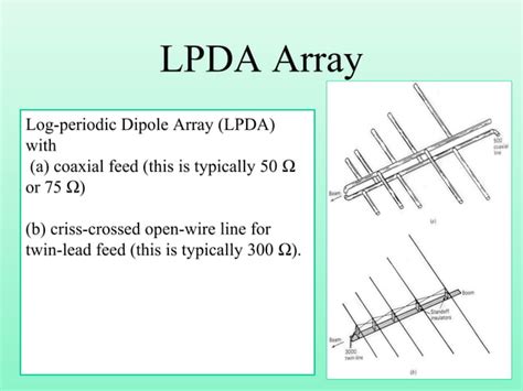 Log Periodic Antenna Ppt