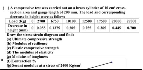 Solved I Want To End This Question And Draw The Curve It Chegg