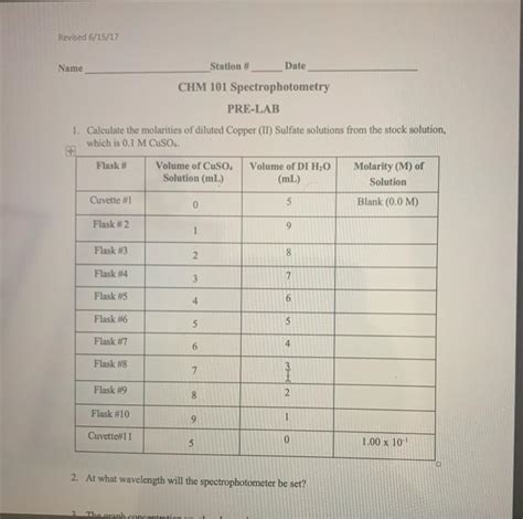 Solved Pane Spectrophotometry Make Up Data Instructions Use