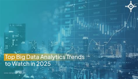 Top Big Data Analytics Trends To Watch In 2025 Dataprospera