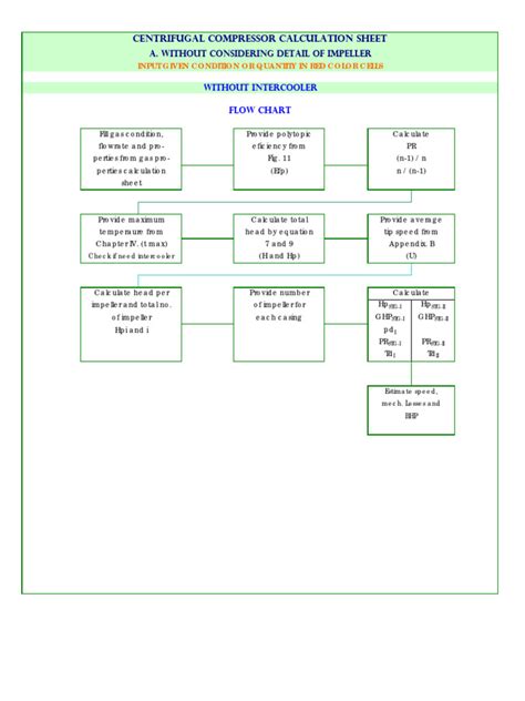 Centrifugal Compressor Calculation Sheet Pdf