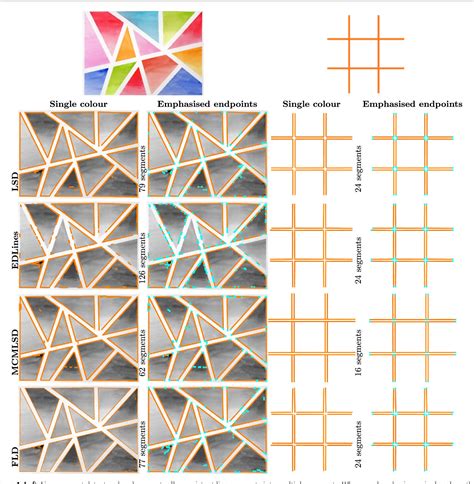 Figure 1 From Elsm Evidence Based Line Segment Merging Semantic Scholar