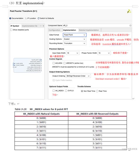 FPGAip核 fft fft ip核 CSDN博客