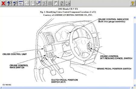 2002 Honda Crv Cruise Control Problem 2carpros