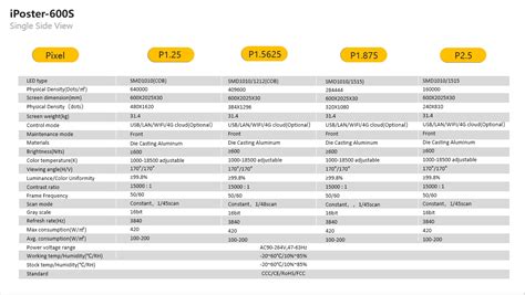 LED Poster Display LED Display Manufacturer L Creative LED Screen Manufacturer L China LED