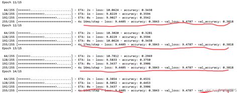 每个epoch的准确率总相同每一个epoch之后 Val的值都一样 Csdn博客