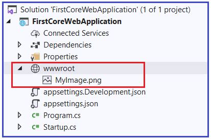 Static Files Middleware In ASP NET Core Application Learning Hub