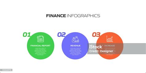 금융 관련 프로세스 인포그래픽 템플릿 프로세스 타임라인 차트 선형 아이콘이 있는 워크플로 레이아웃 개념에 대한 스톡 벡터 아트 및 기타 이미지 Istock