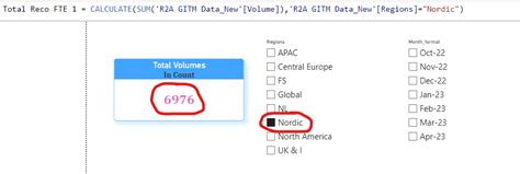 Solved Decimal Values Are Not Picked By Sumx Measure Microsoft