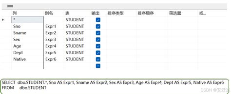 【sql Server】华中农业大学空间数据库实验报告 实验六 视图华中农业大学信息学院实验报告封面 Csdn博客