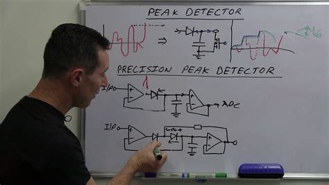 Finding The Leak In An Opamp Peak Detector Circuit Page 1