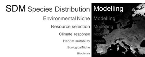 New Species Distribution Modelling Survey Methods Blog