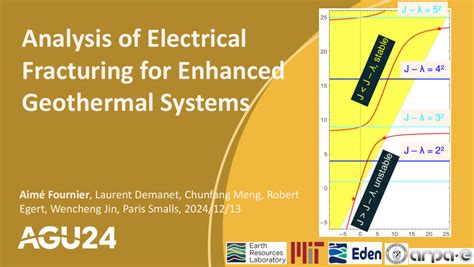 Pdf Analysis Of Electrical Fracturing For Enhanced Geothermal Systems
