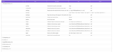 Github · Where Software Is Built