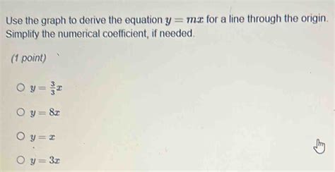 solved use the graph to derive the equation y mx for a line through