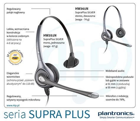 Plantronics Hw N Supraplus Silver S Uchawki Do Telefonu Id Sklep Internetowy Ip