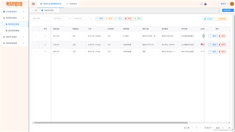考研专业课程管理系统 毕业设计 java vue springboot mysql 腾讯云开发者社区 腾讯云