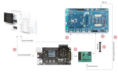 Getting Started With Efx32 V24 Rs9116w Wiseconnect Silicon Labs