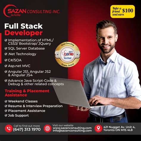Sri K On Linkedin Fullstackdevelopers Jobopenings Hiringnow