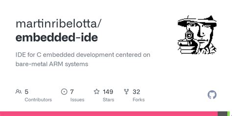 GitHub Martinribelotta Embedded Ide IDE For C Embedded Development Centered On Bare Metal ARM