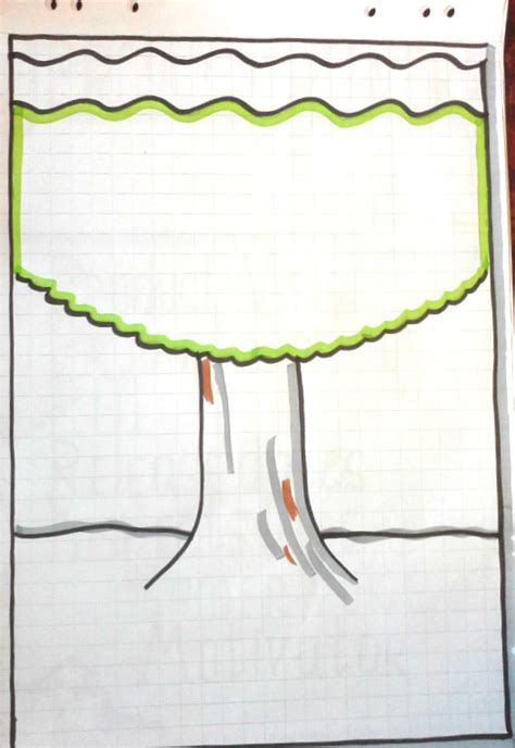 Creative Ideas For Chart Making