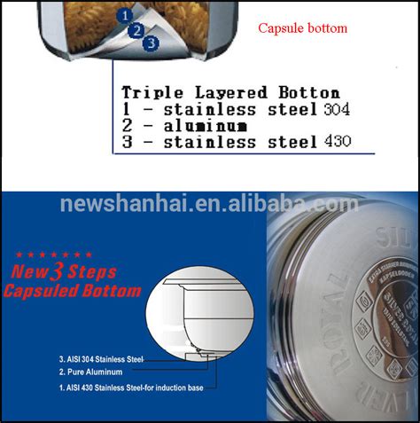 Modern Kitchen Designs 27 Pcs Cookware High Quality Modern Kitchen