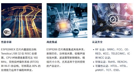 esp8266 esp32wifi 模组乐鑫原厂方案宿州市砀山县可订制 esp8266 esp32wifi 模 深圳市高睿迅科技有限公司