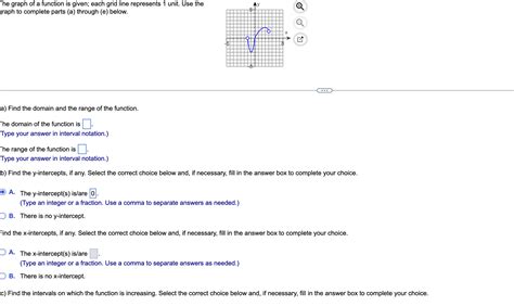 Solved The Graph Of A Function Is Given Each Grid Line