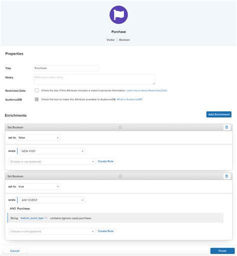 Cart Abandonment Guide Guides Tealium Docs