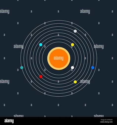 Solar System Lines