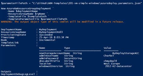 Azure Resource Manager And Azure Deployment Part