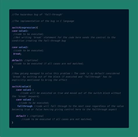 Zedan Saheer On Linkedin Softwareengineer Problemsolving