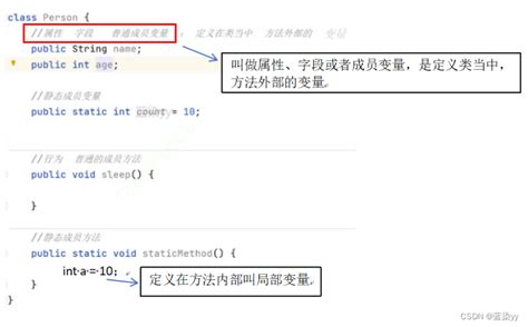 java 类和对象（一） 第一关 学习java类和对象包之定义 csdn博客