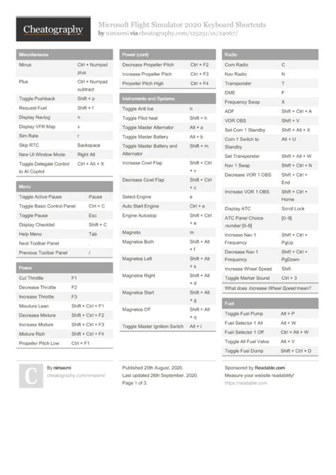 Key Assignments General Discussion Microsoft Flight Simulator Forums