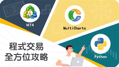最齊全的 Python 技術指標工具箱 Talib （一）套件安裝與基本操作說明 量化通 Quantpass
