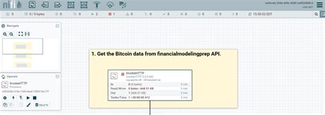 Apache Nifi Bitcoin Analysis