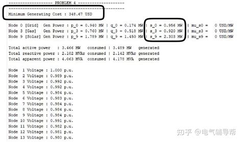 有功功率无功功率可再生能源配电馈线的鲁棒经济调度研究 IEEE13节点 Matlab代码实现 知乎