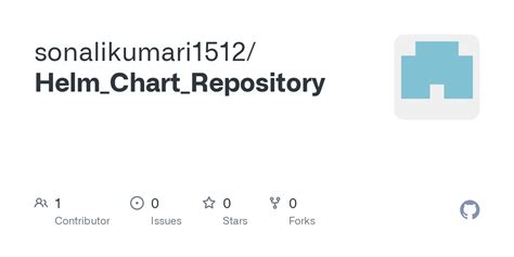 Github Sonalikumari1512helmchartrepository