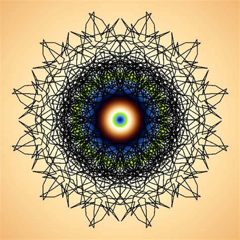 Turtle Geometry Imaginary
