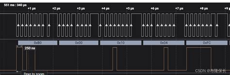 Stm32之cubemx学习笔记（7）spi驱动oled及其优化 Oled Spi Csdn博客