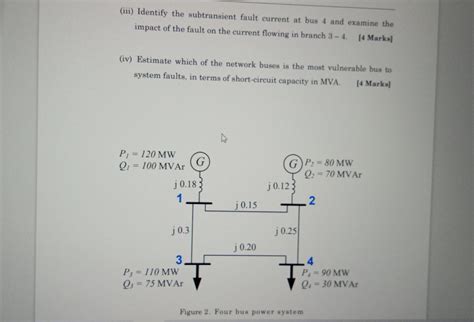 Solved C For The System Shown In Figure 2 Bus 1 Is The