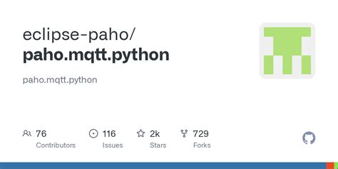 Pahomqttpythonexamplesclientsubpy At Master · Eclipse Pahopahomqttpython · Github