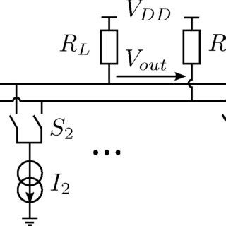 Conceptual Block Diagram Of A DAC With Adaptive Calibration Download Scientific Diagram