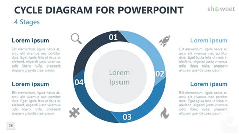 Cycle Diagrams For PowerPoint Showeet Powerpoint Diagram