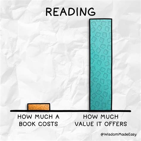 sarthak verma on linkedin knowledge reading