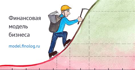 Финансовая модель. Финолог.
