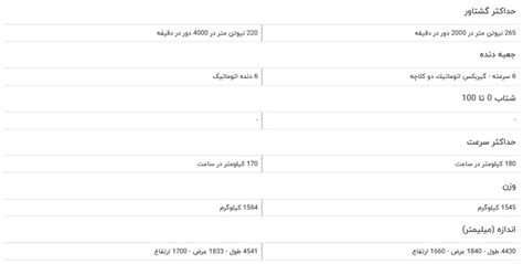 مقایسه خودرو جک S۵ اتوماتیک و جیلی امگرند X۷
